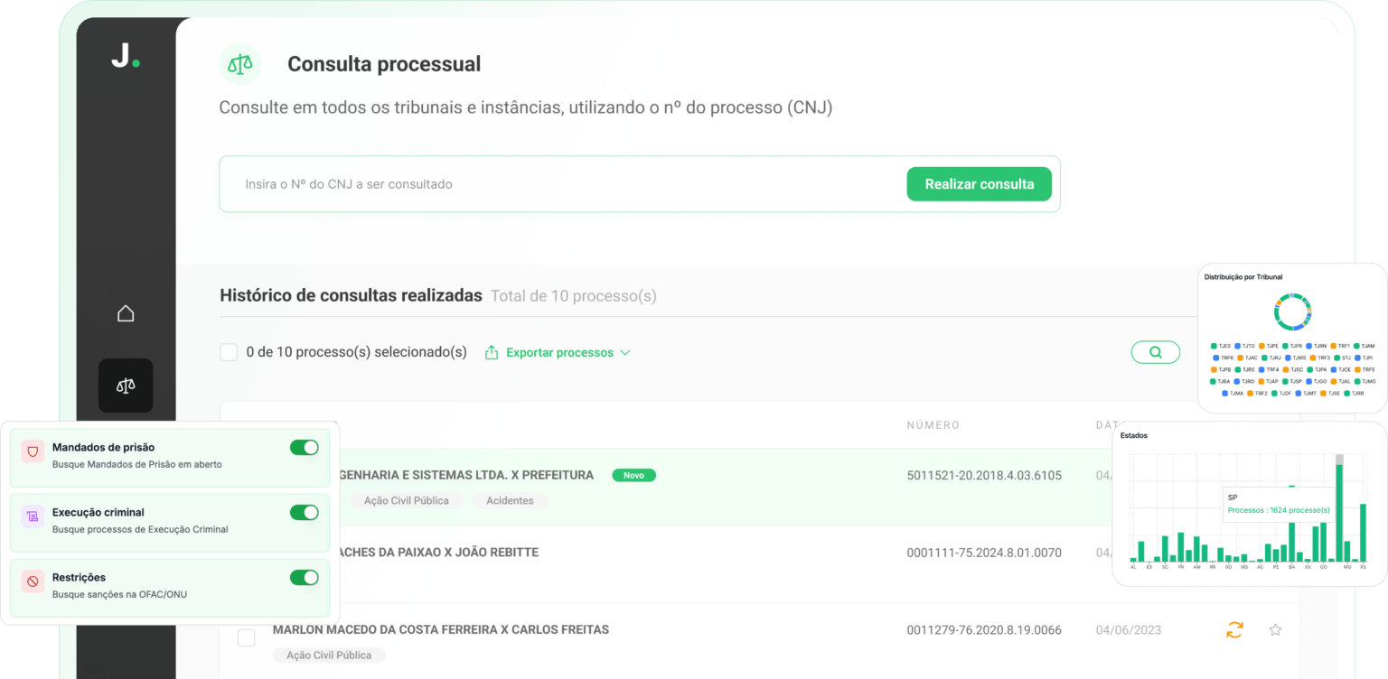 Painel Jurídico Judit | Consulta Processual, Monitoramento e Relatórios ...